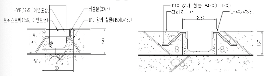 KEC232.10(전선관) - CQ4L